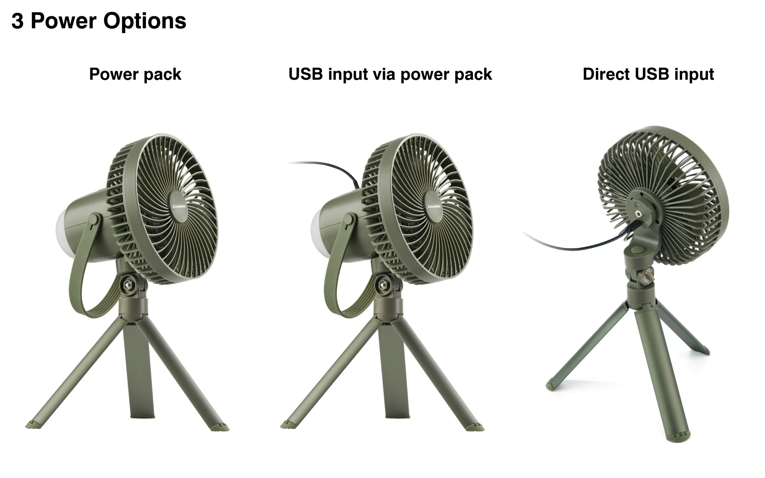 Rechargeable Camping Fan with LED Light | Camelion North America